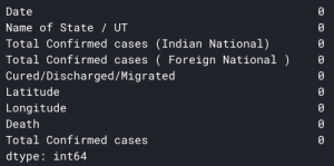 What is Folium? Create Web Maps From Data