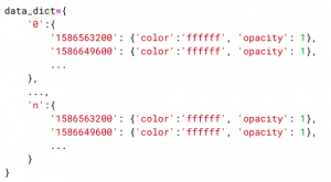 What is Folium? Create Web Maps From Data