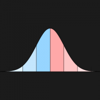 Introduction to Normal Distribution
