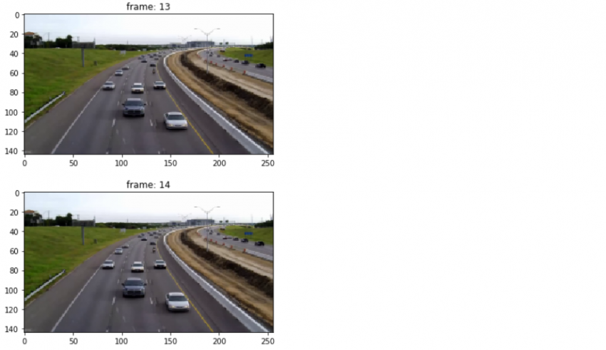 Car Detecting Using Opencv And Python Image Processing Projects In Images