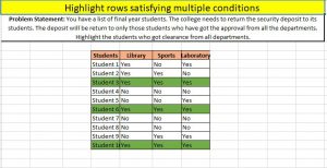 Conditional Formatting Excel Tricks | Useful Excel tricks