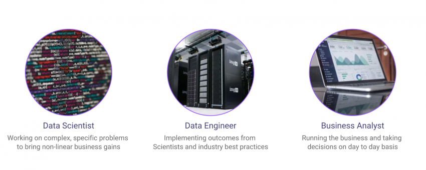 Business Analytics vs. Data Science - Which One to Choose?