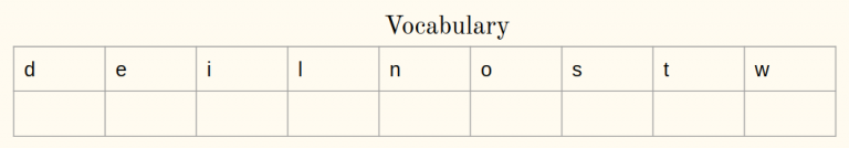 Tokenization in NLP : Definition ,Types and Techniques