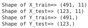 Decision Tree vs. Random Forest - Which Algorithm Should you Use?