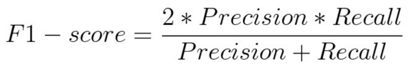 Model Evaluation Techniques|Machine Learning Model Evaluation