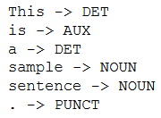 Information Extraction From Text Python
