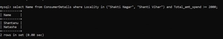 SQL Techniques | Data Analysis using SQL