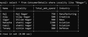 SQL Techniques | Data Analysis using SQL
