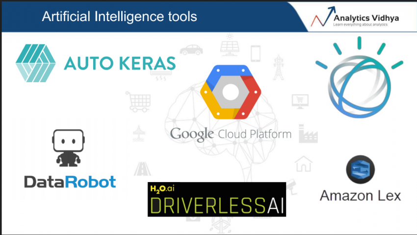 Tools For Data Science | Machine Learning Tools