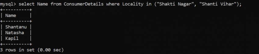 SQL Techniques | Data Analysis using SQL