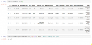 Introduction to ANOVA for Statistics and Data Science