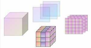 6 Open Source Data Science Projects to Impress Hiring Managers