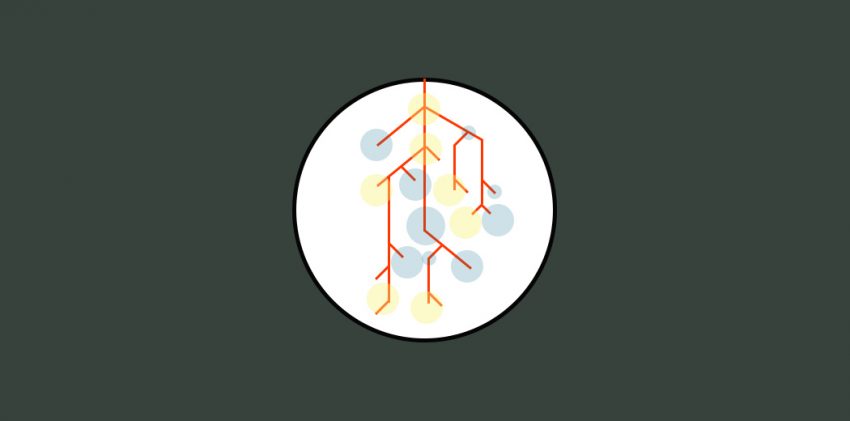 Cost Complexity Pruning in Decision Trees Using Scikit-Learn