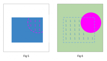 Computer Vision Application | Add Image Behind Object using OpenCV