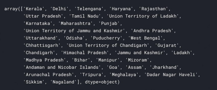What is Folium? Create Web Maps From Data
