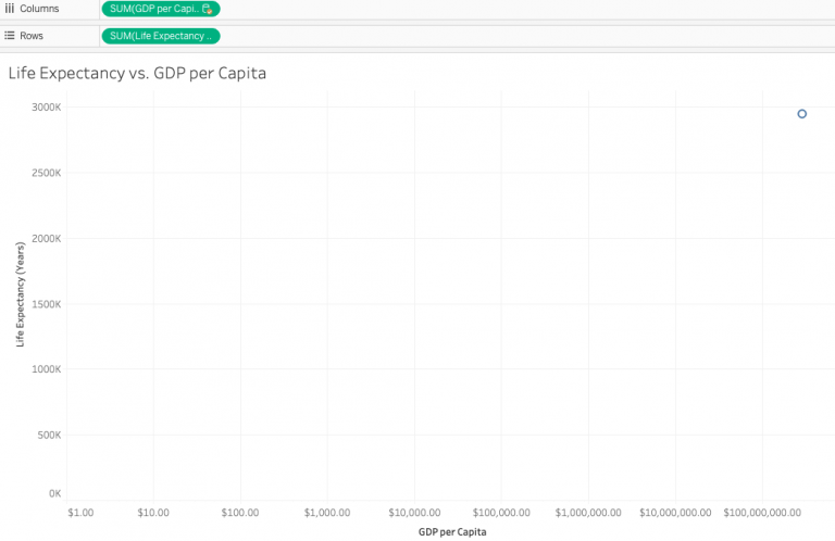 Create Animated Data Visualizations in Tableau in Just 5 Minutes