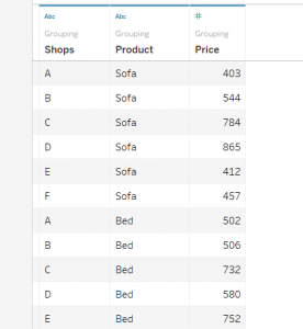 Tableau Tip: Visualize a Single Value Against Others - Analytics Vidhya