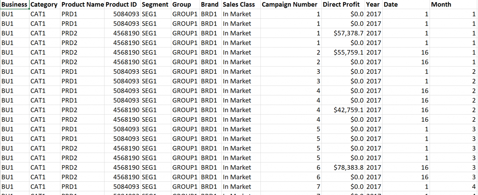 Time Intelligence Functions in Power BI | Working with DAX in Power BI