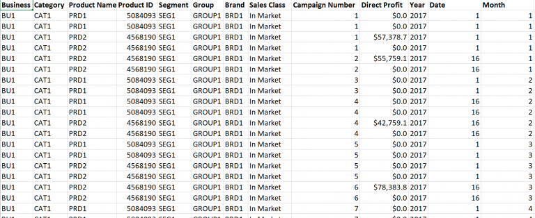 Time Intelligence Functions in Power BI | Working with DAX in Power BI