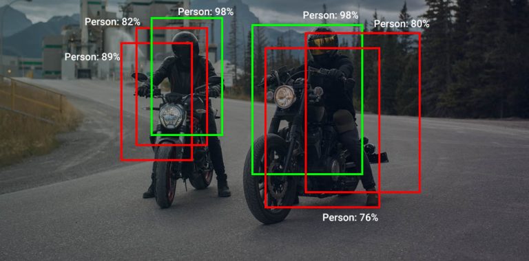 Selecting the Right Bounding Box Using Non-Max Suppression