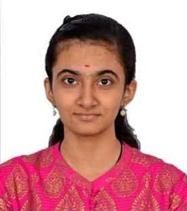 Univariate Data Visualization | Understand Matplotlib and Seaborn Indepth