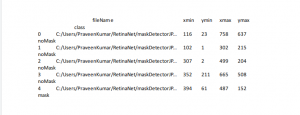How to build a Face Mask Detector using RetinaNet Model! - Analytics Vidhya