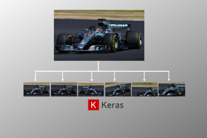 Image Augmentation Keras | Keras ImageDataGenerator