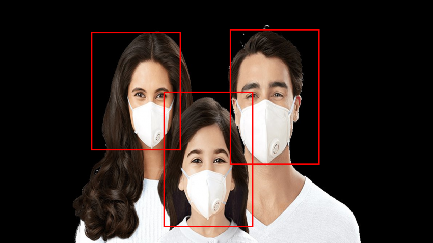 Build A Face Mask Detector Using Retinanet With Python Code