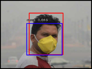 Build a Face Mask Detector using RetinaNet | With Python Code