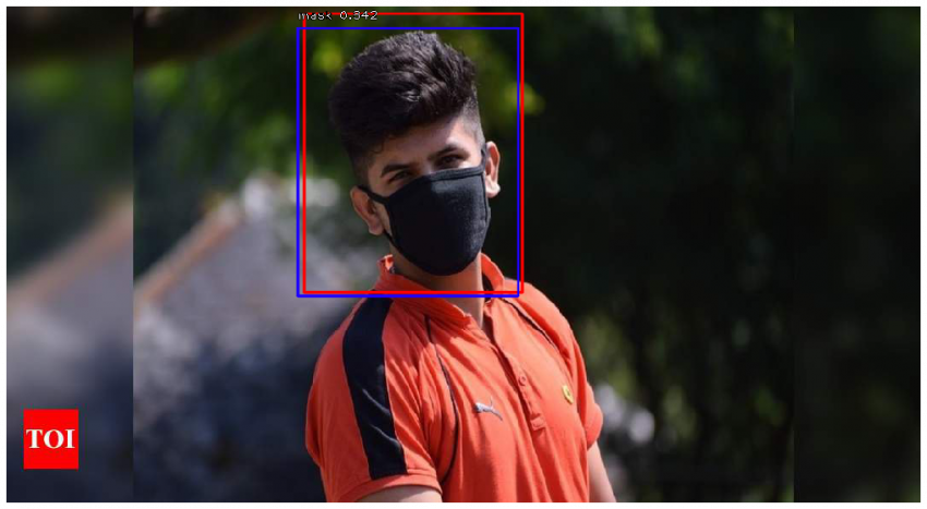 Build A Face Mask Detector Using Retinanet With Python Code