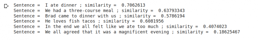 4 Sentence Embedding Techniques One Should Know