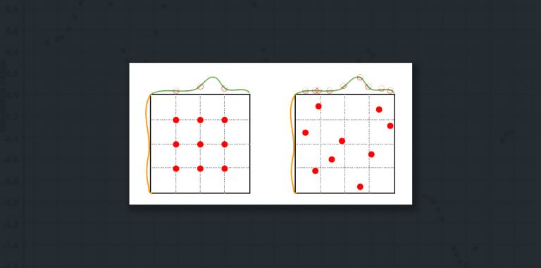 Hyperopt - Alternative Hyperparameter Optimization Technique