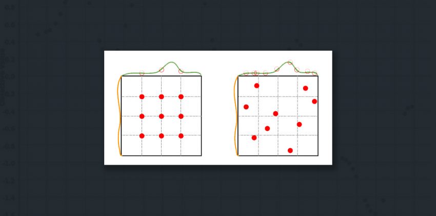Hyperopt - Alternative Hyperparameter Optimization Technique