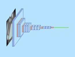 Tanishq Gautam, Author at Analytics Vidhya