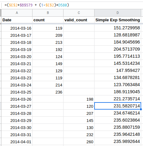 Excel Time Series Forecasting Time Series Forecasting In MS Excel