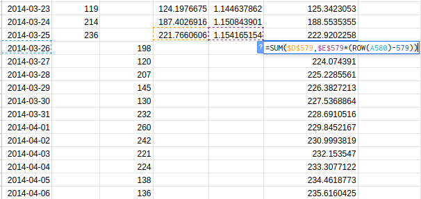Time Series Forecasting in MS Excel | Exponential Smoothing in Excel
