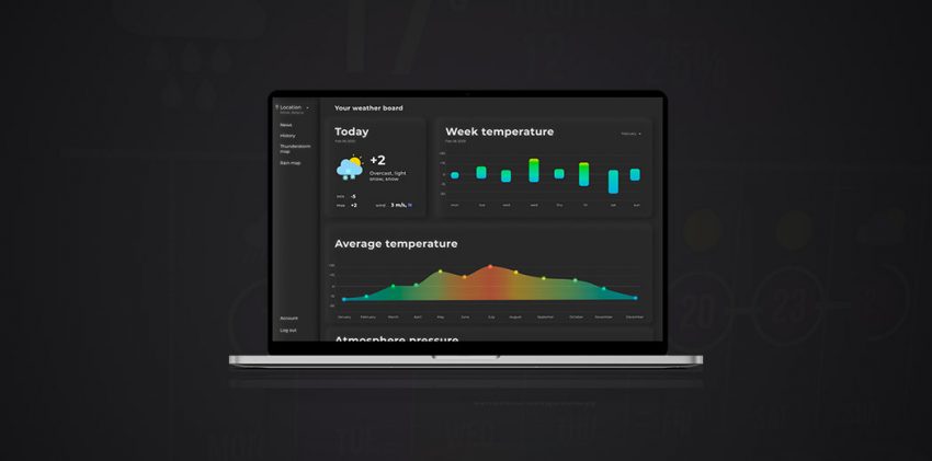 Data Science Career Transition | Successfully Transition to Data Science