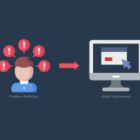 AutoScraper Library | Automate Web Scraping Using AutoScraper Library