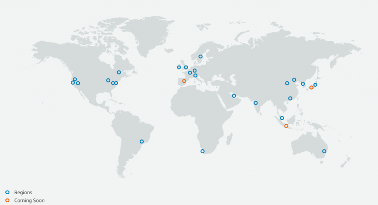 What is AWS | Amazon Web Services for Data Science