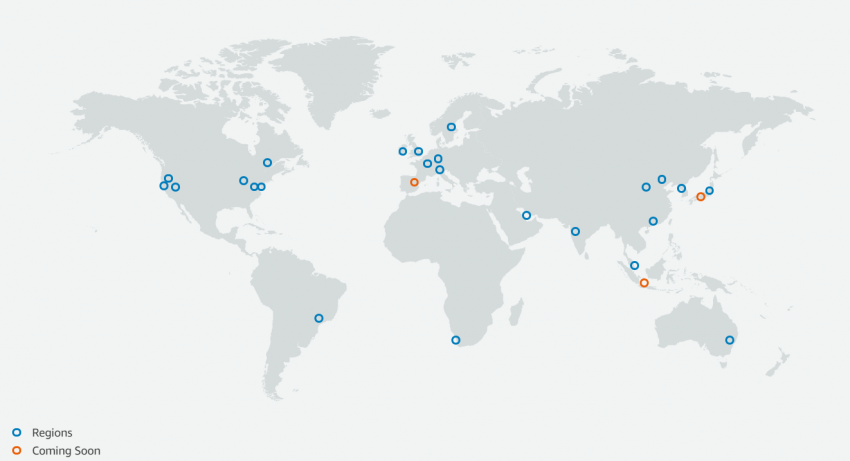 What is AWS | Amazon Web Services for Data Science