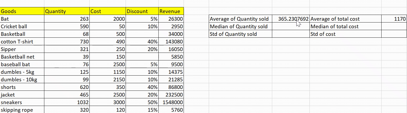 5 Uses Of Microsoft Excel Gawerasia