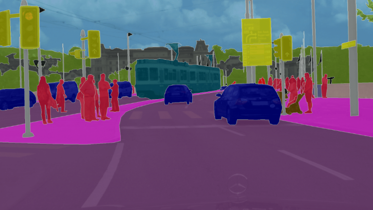 18 Open-Source Computer Vision Projects | Computer Vision Projects