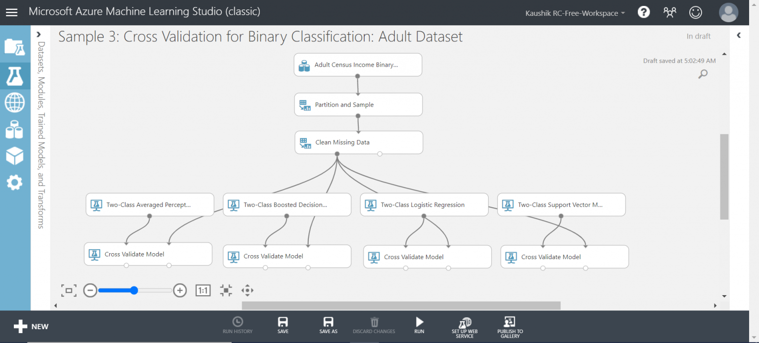 Azure Ml And Power Bi Deploy Models In Azure Ml Power Bi