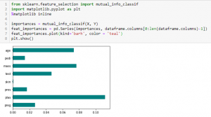 Feature Selection Techniques in Machine Learning