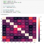 Feature Selection Techniques in Machine Learning