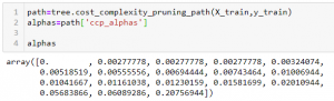 Cost Complexity Pruning in Decision Trees Using Scikit-Learn