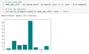 Feature Selection Techniques in Machine Learning