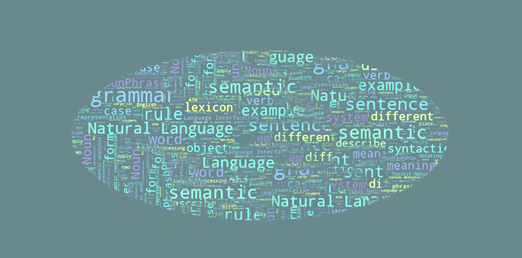 Keyword Extraction Keyword Extraction In Python Keyword Extraction Keyword Extraction In Python
