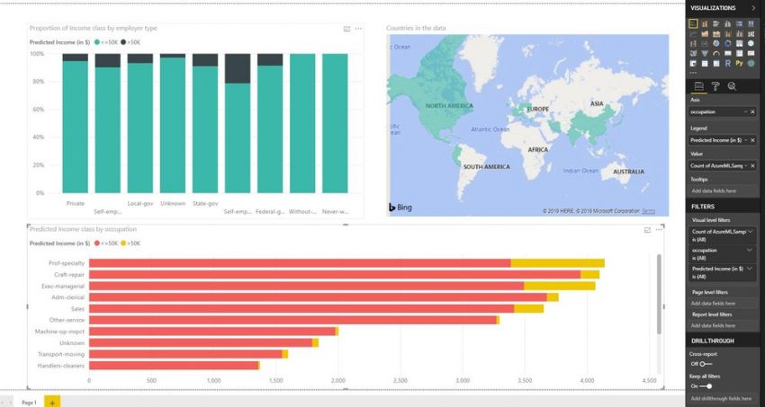 Azure ML and Power BI | Deploy Models in Azure ML, Power BI