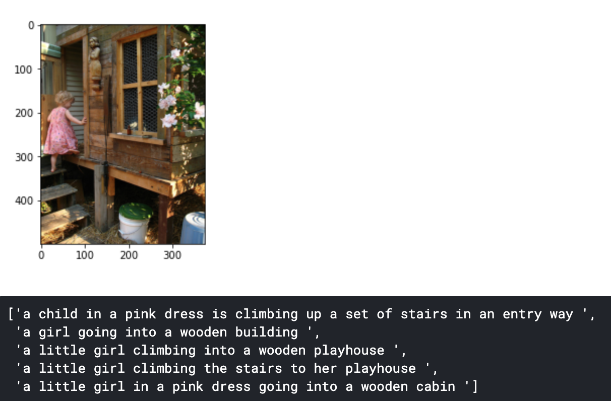 Create Your Own Image Caption Generator using Keras!